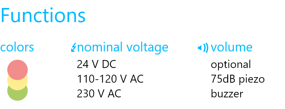 Our White Line | Auer Signal